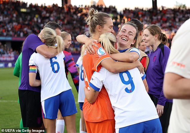Beth Mead reveals what she said to girlfriend Vivianne Miedema after ...