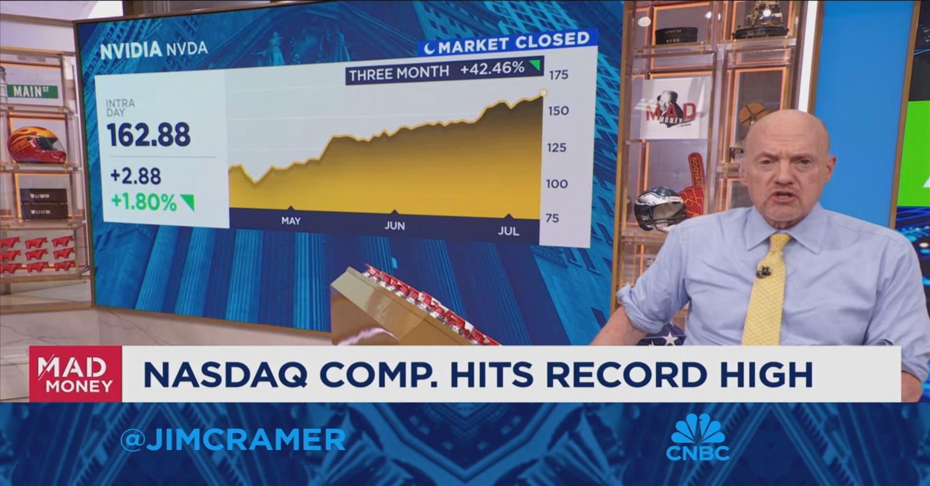 Jim Cramer talks Nvidia hitting a $4 trillion market cap