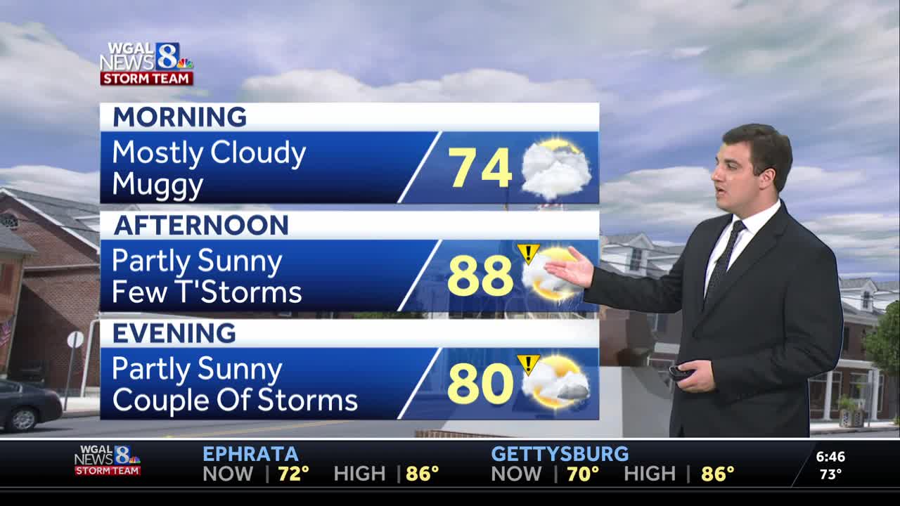IMPACT: Pop-Up Storms & Heavy Rain Possible Thursday Afternoon In South ...