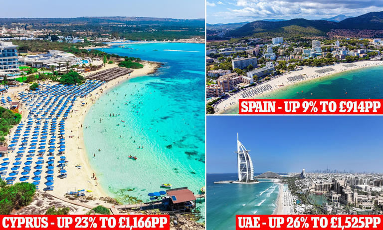 Prices of all-inclusive family package holidays soar by 26% - but two ...
