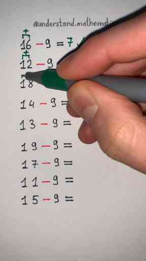 Master Easy Math Tricks For Effective Learning