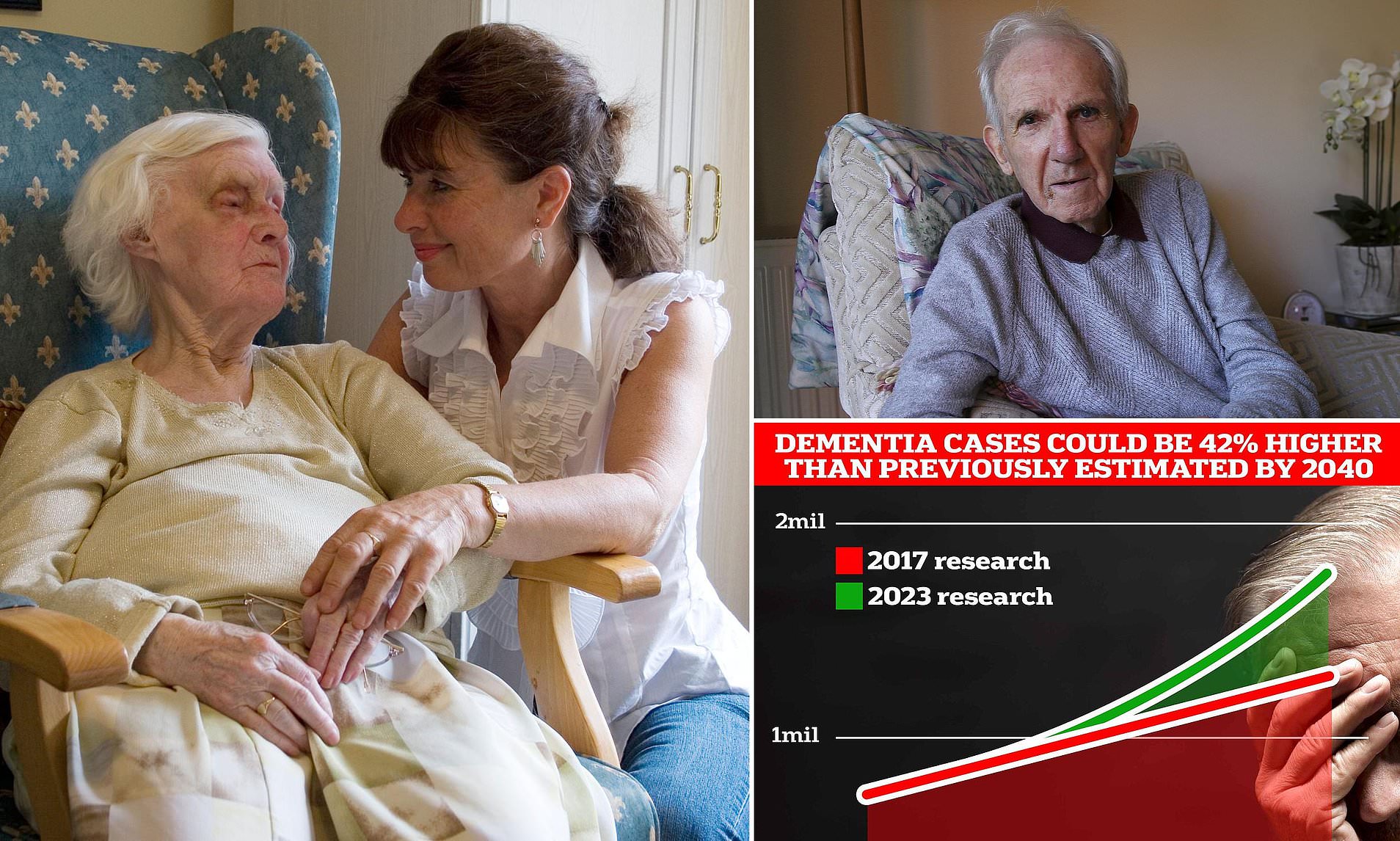 Experts pinpoint simple exercise habit which can reduce your chances of ...