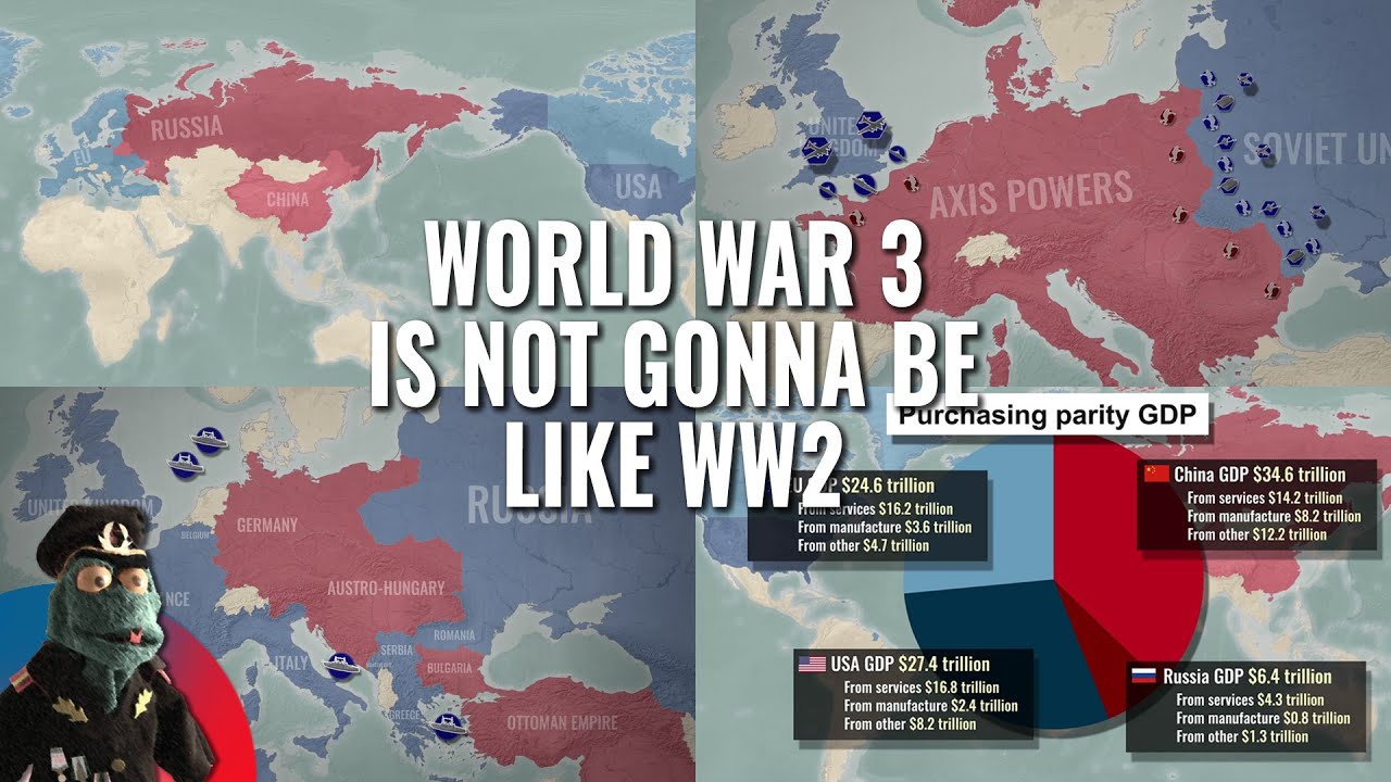 WW1 vs WW2: Which One Is a Closer Model for World War 3?