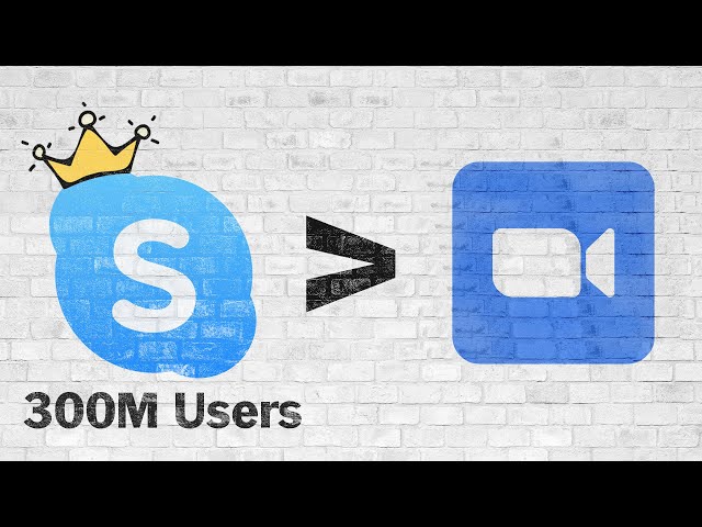 How is Skype even still alive?