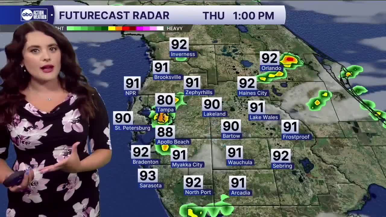 Ally Blake's Thursday Morning Forecast