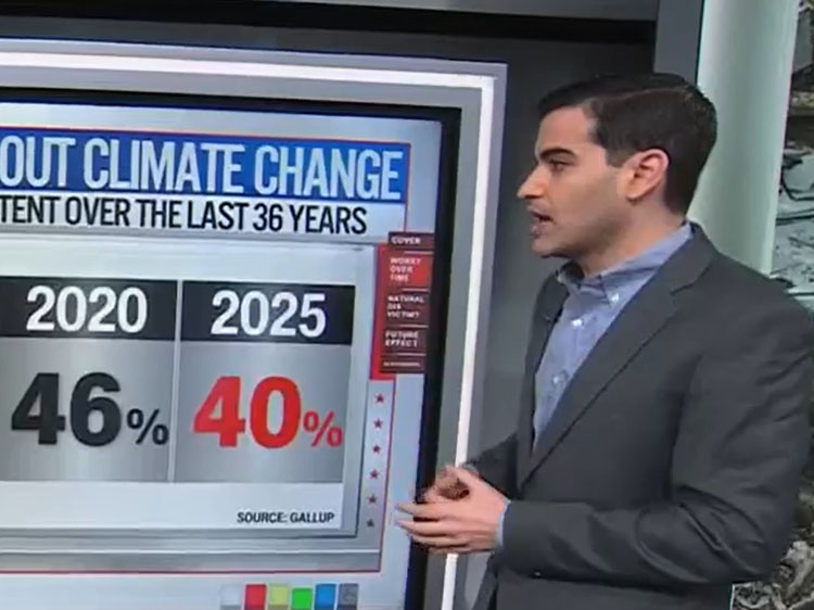 CNN Data Guy Harry Enten: Climate Activists Haven't Done Their Job, Americans Aren't More Afraid ...