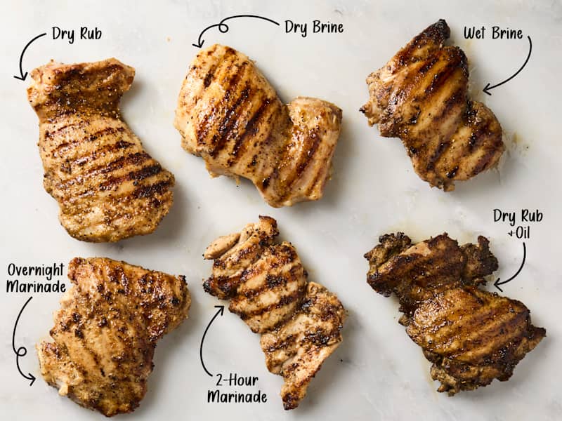 I Tested 6 Methods for Grilling Chicken and the Best One Was Also the ...