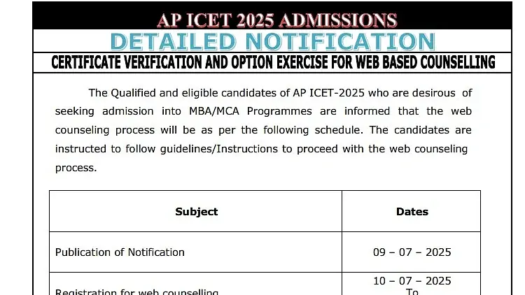 AP ICET 2025 Counselling Begins: Phase 1 Registration Open At icet-sche.aptonline.in; Check ...