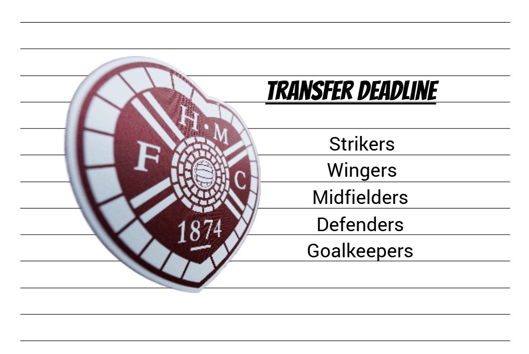 Hearts' transfer deadline plan - and one player fighting for his place