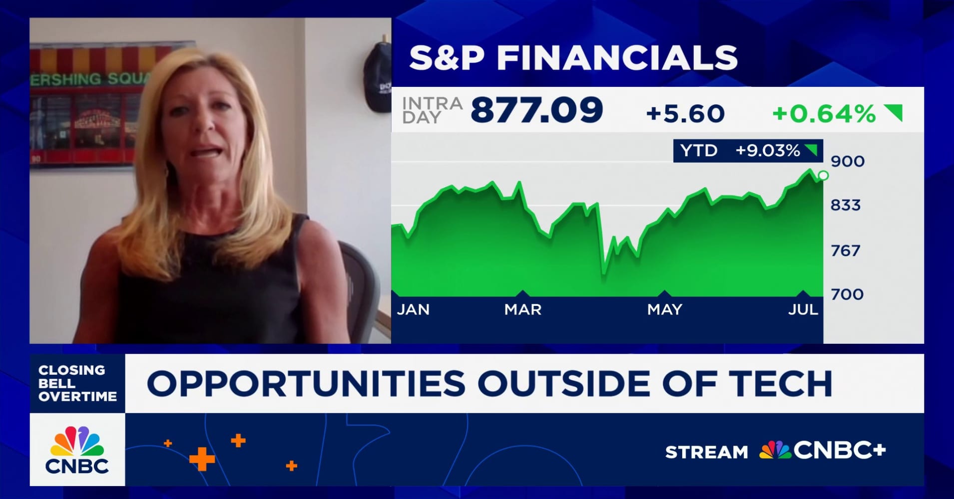 Hightower's Stephanie Link talks investing opportunities outside of Big ...