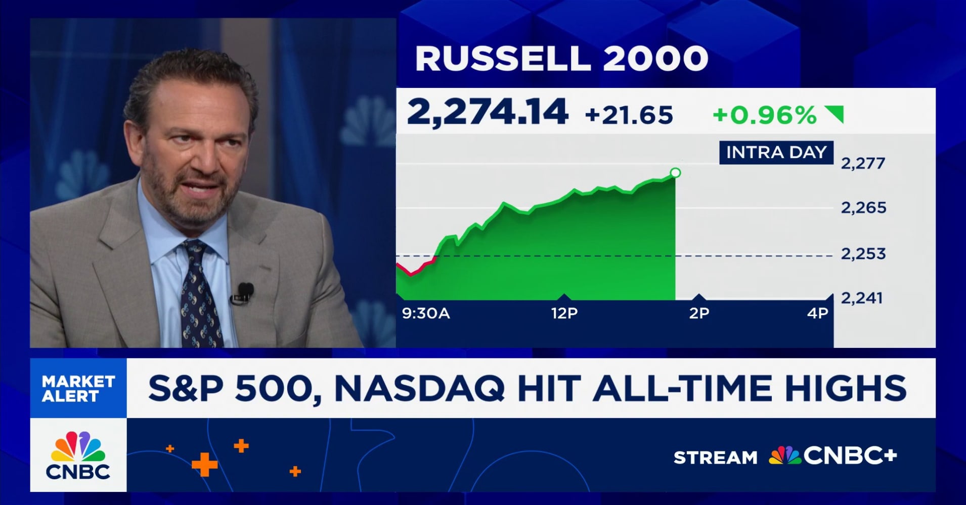 Morgan Stanley’s Jim Caron on what's driving the market's momentum