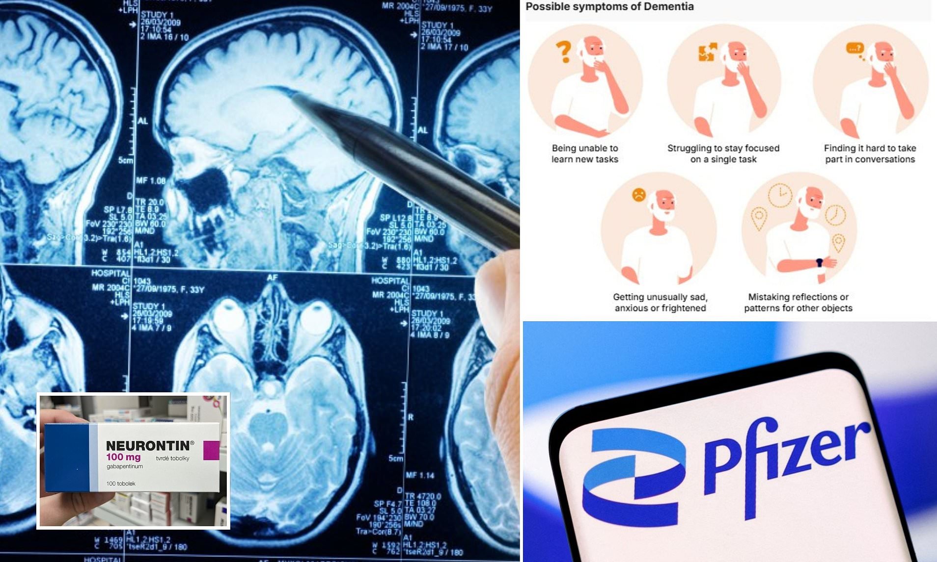 Dementia warning as drug taken by millions raises risk of memory ...
