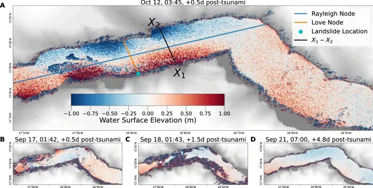 What caused the Earth to shake every 90 seconds for 9 straight days ...