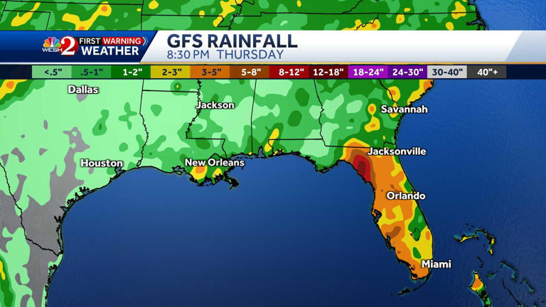 Early models show significant rain possible on Gulf coast next week