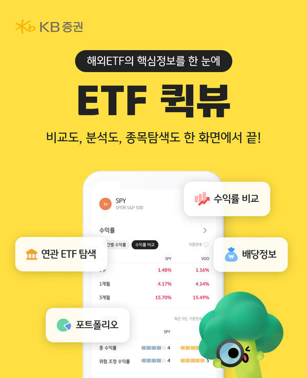 KB證, 해외ETF 핵심정보를 한눈에…‘퀵뷰’ 오픈
