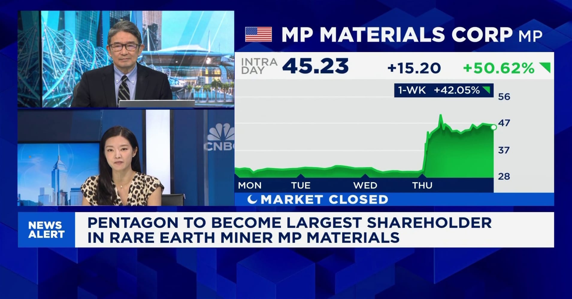 Pentagon invests in MP Materials, guarantees floor price for rare earth ...