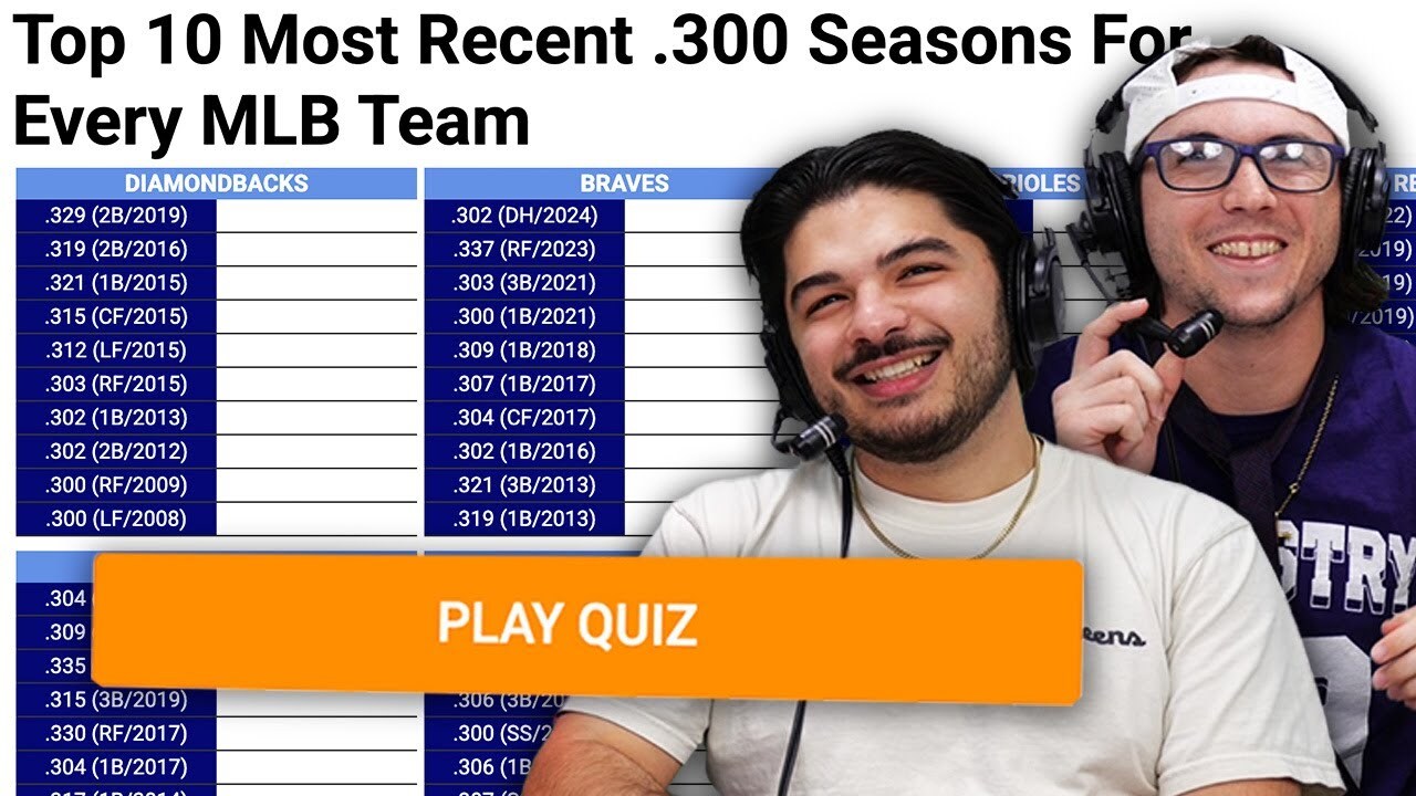 Can we name the most recent .300 avg seasons for every team? (MLB Sporcle)