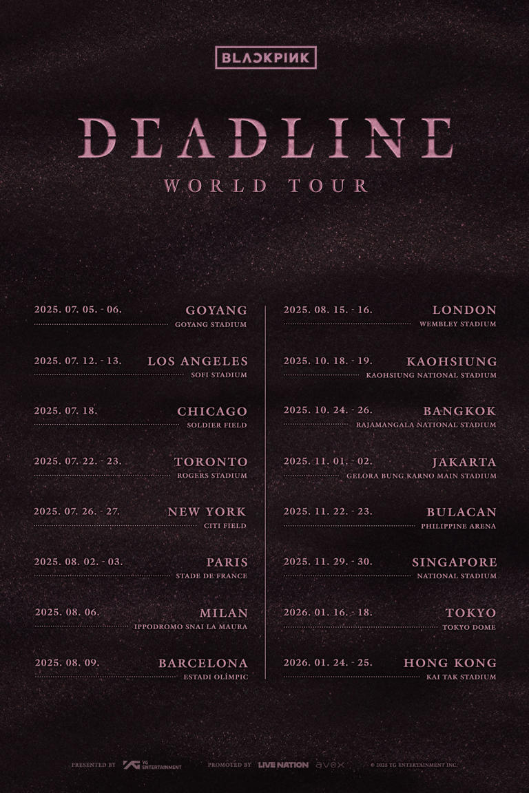 Blackpink Share New Song “Jump” Amid Deadline World Tour: Watch the Video