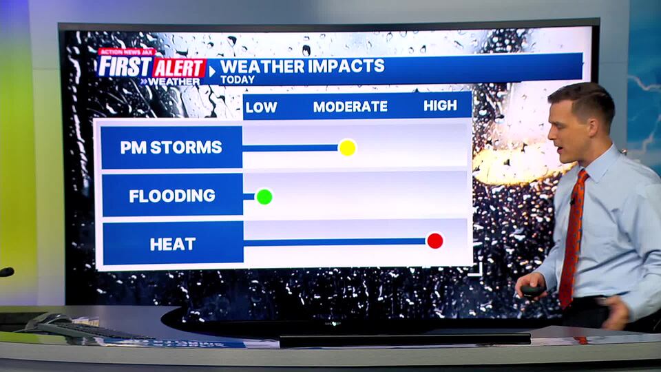 Early Morning Weather Update: July 11, 2025