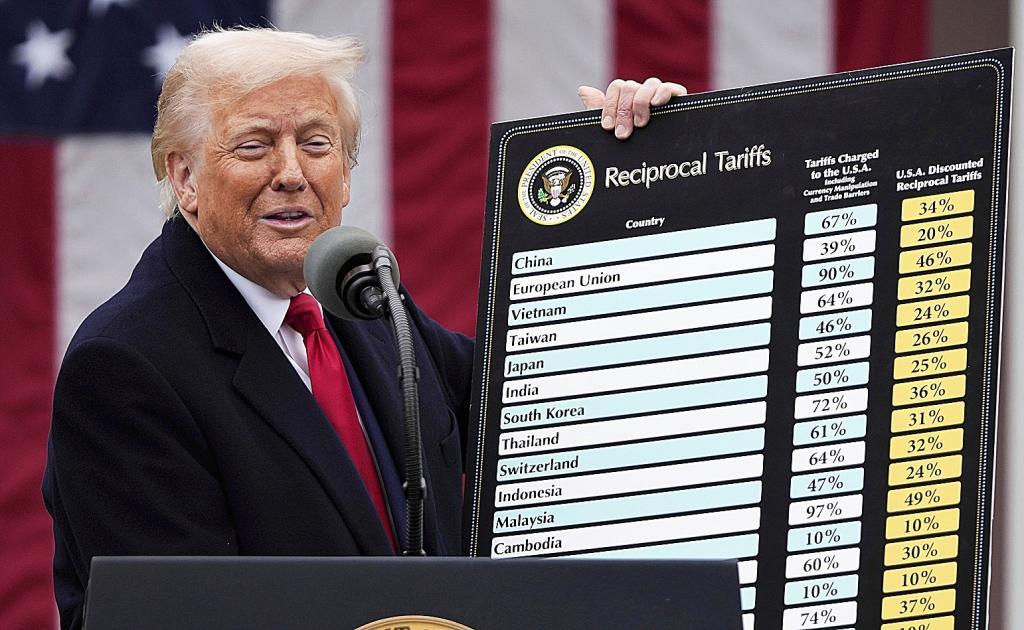 US trade deficit declined in 2025, but gap for goods hits a record ...