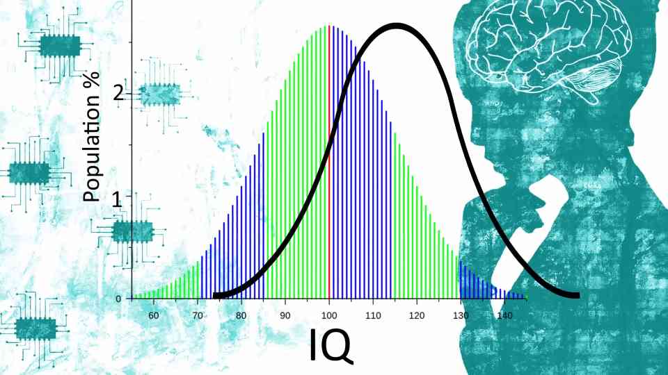 Transhumanism & Humanity’s Future
