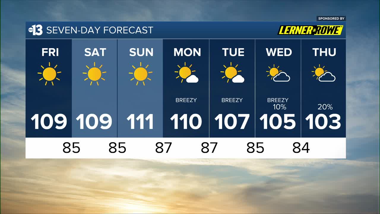 Weather forecast for July 11, 2025
