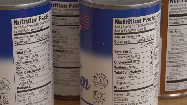 Things To Look Out For On The Label When Buying Canned Soup
