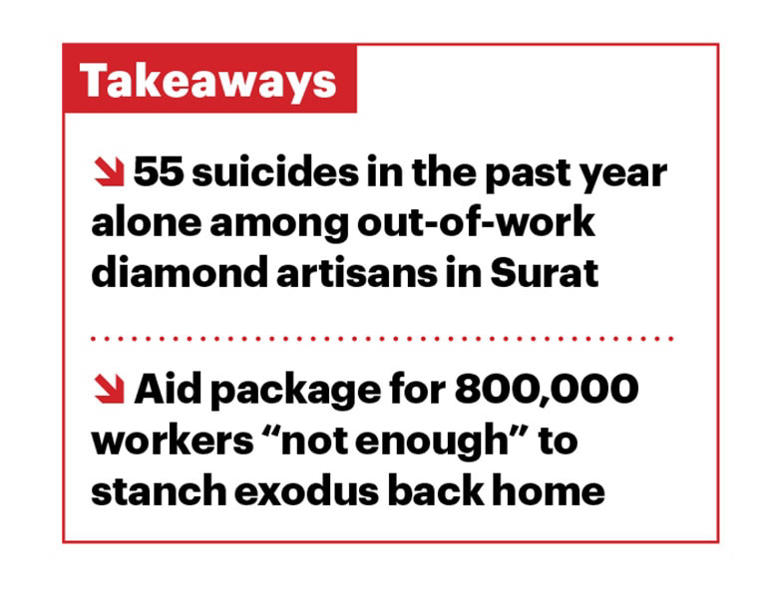 Surat gem polishers lose their shine