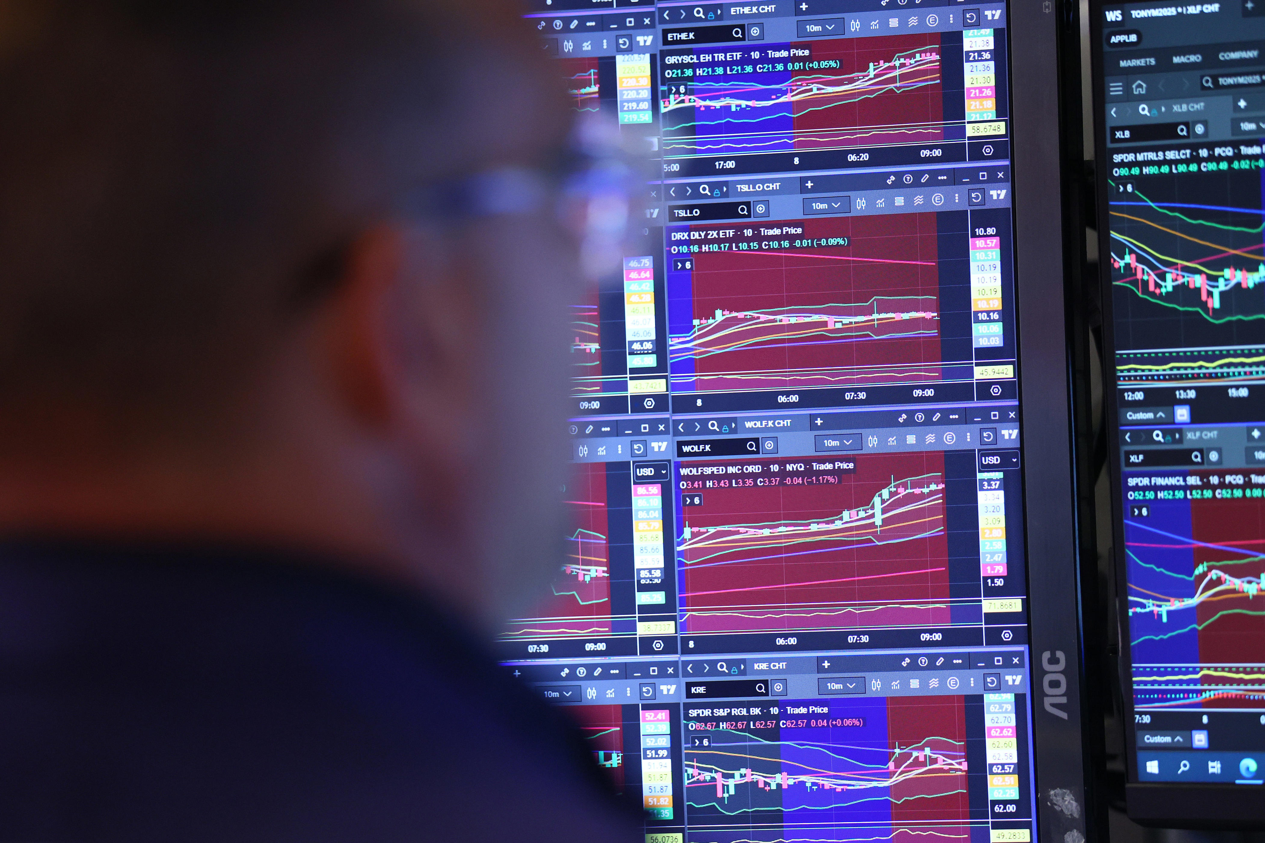 US stocks drop to end week in red on Trump's tough tariff talk. Bitcoin ...