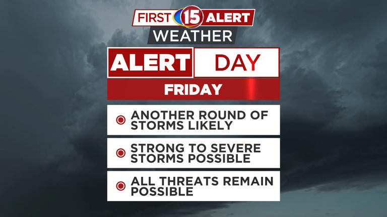 First Alert Day Today Strong Storms Expected