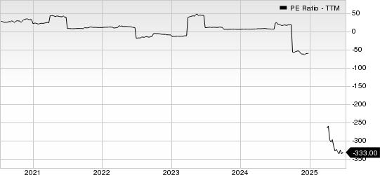 Best Value Stocks to Buy for July 11th