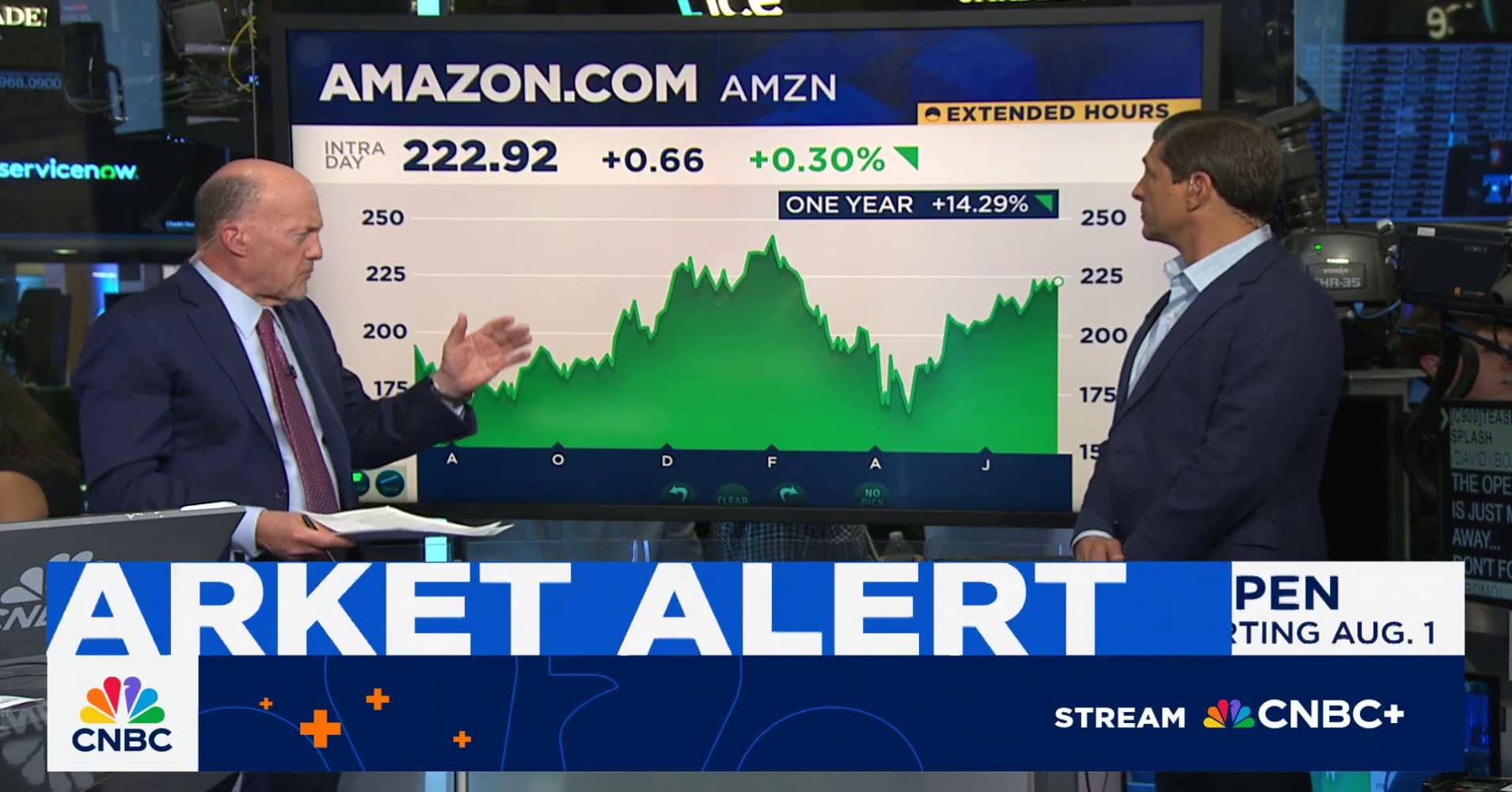 Cramer's Mad Dash: Amazon