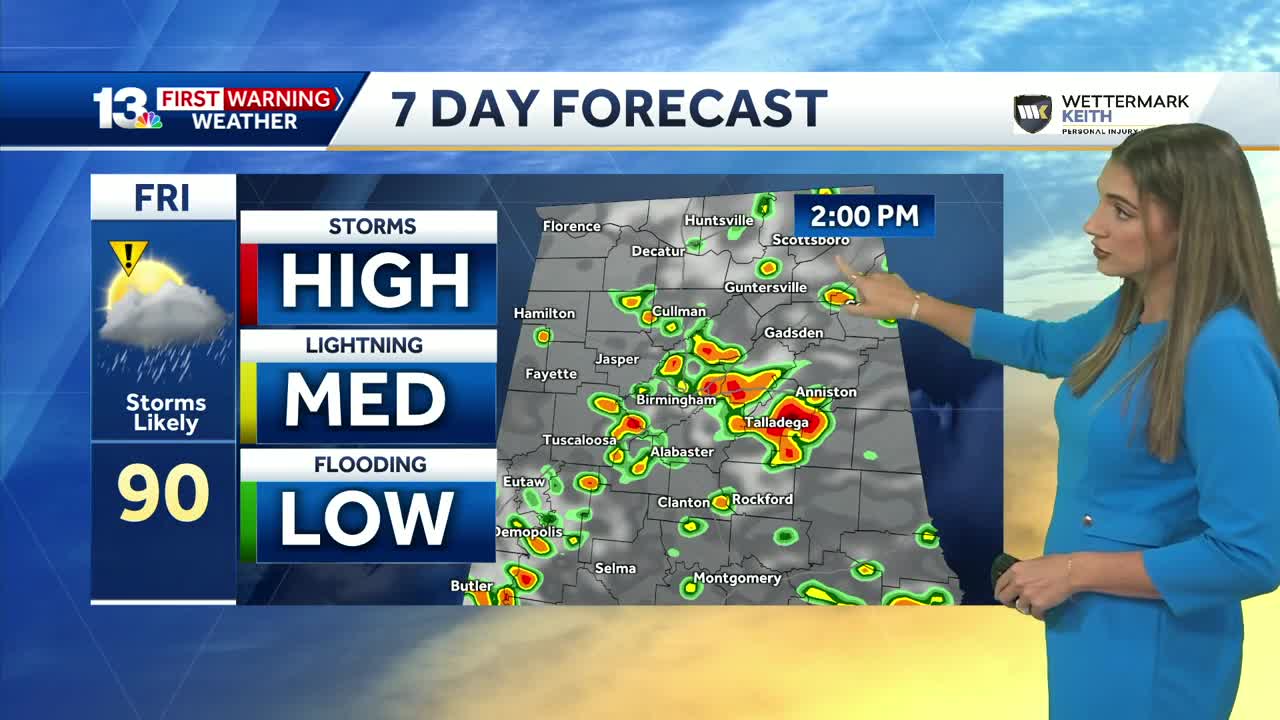 Tracking storms in the Alabama forecast Friday, Weekend weather trends ...