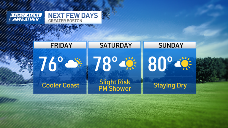 Ground Round bartender saves choking patron: ‘Gave him the Heimlich'