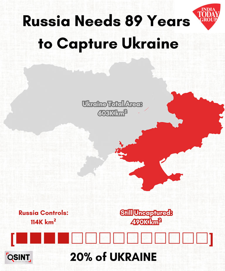 Ukraine war map: How Russia's drone strike strategy is evolving