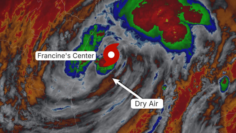Hurricane Nemeses: 4 Factors Meteorologists Track That Can Be A Storm's ...