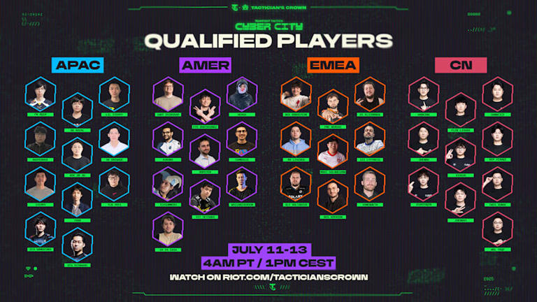 TFT Cyber City Tactician's Crown - How to Watch the Set 14 World ...