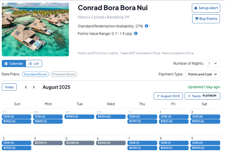 Traveling in 2025? These 12 apps and websites make award redemptions ...