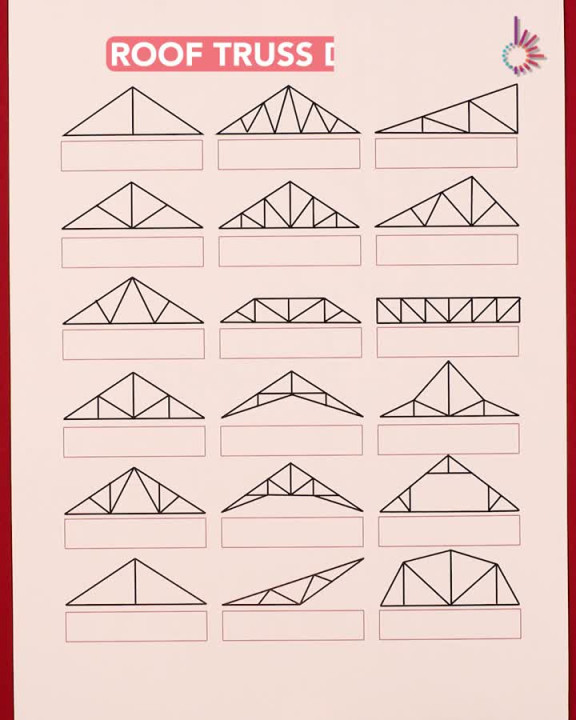 Roof truss types explained
