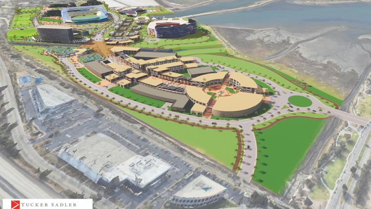 Sports and Entertainment District proposed in Chula Vista