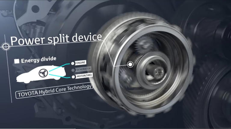 Kenalan dengan Teknologi Power Split Device di Mobil Hybrid Toyota