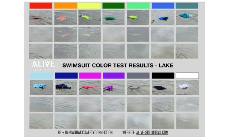 Could your child's swimsuit color be putting them at risk? These colors ...