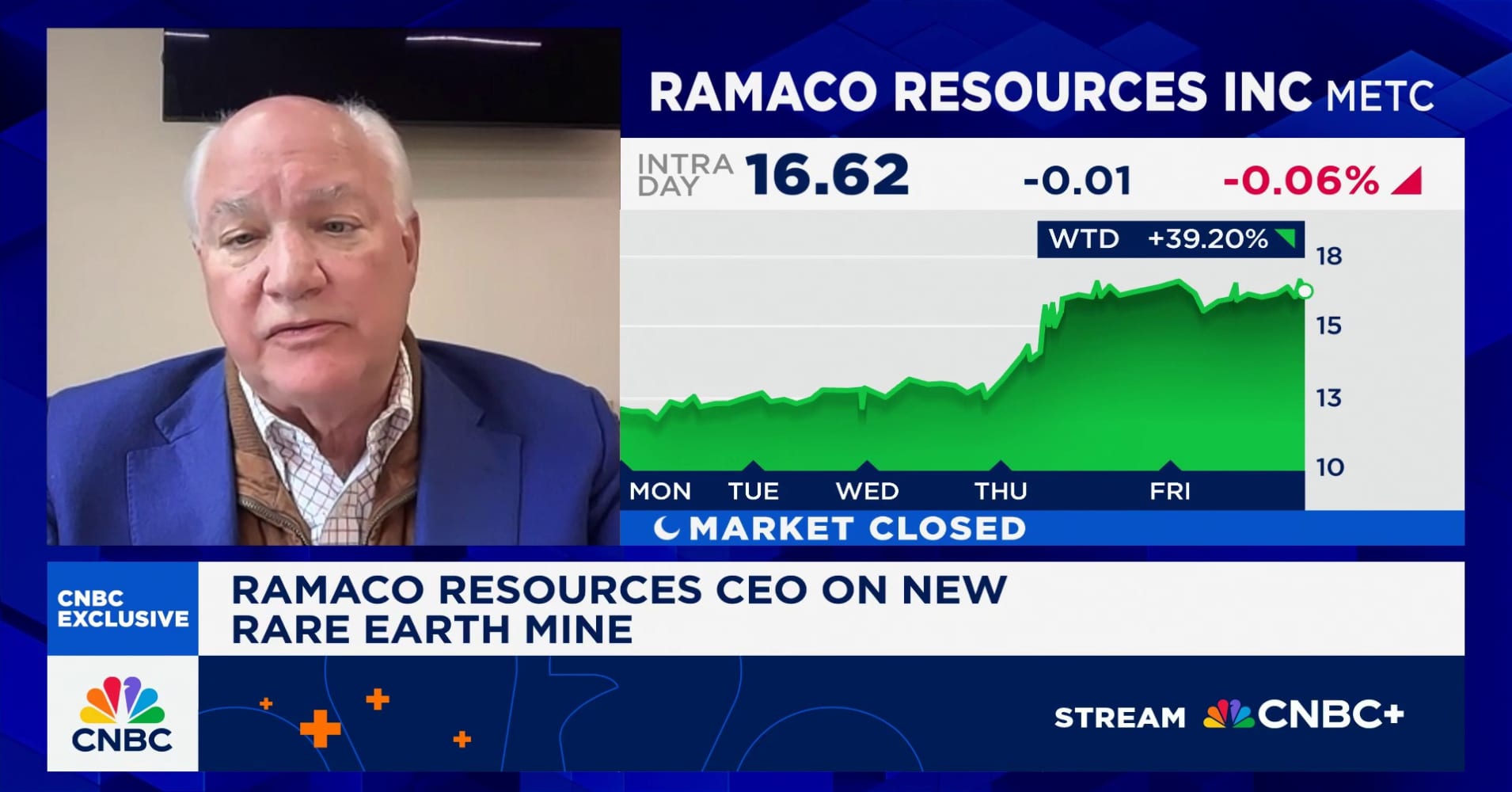 Ramaco Resources CEO Randall Atkins talks new rare earth mine