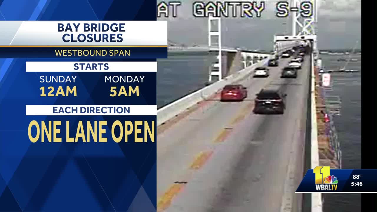 Bay Bridge span closures begin next week
