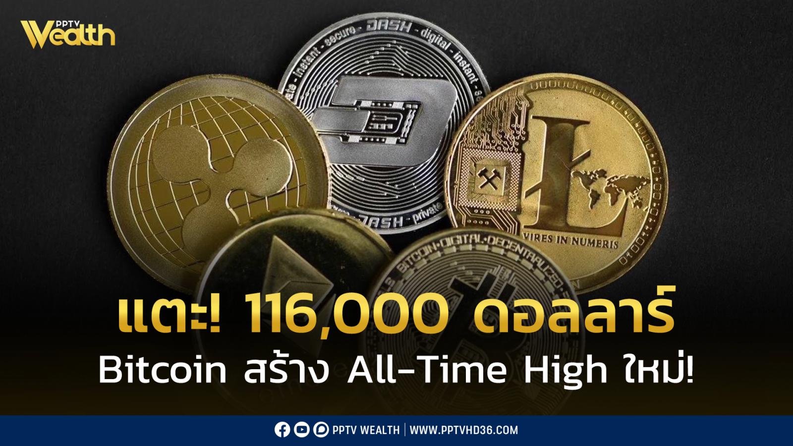 Bitcoin สร้าง All-Time High ใหม่! พุ่งทะลุ 116,000 ดอลลาร์