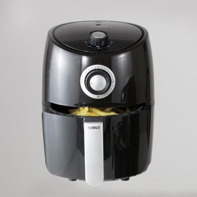 Urgent recall is issued for popular air fryer brand over risk of ...