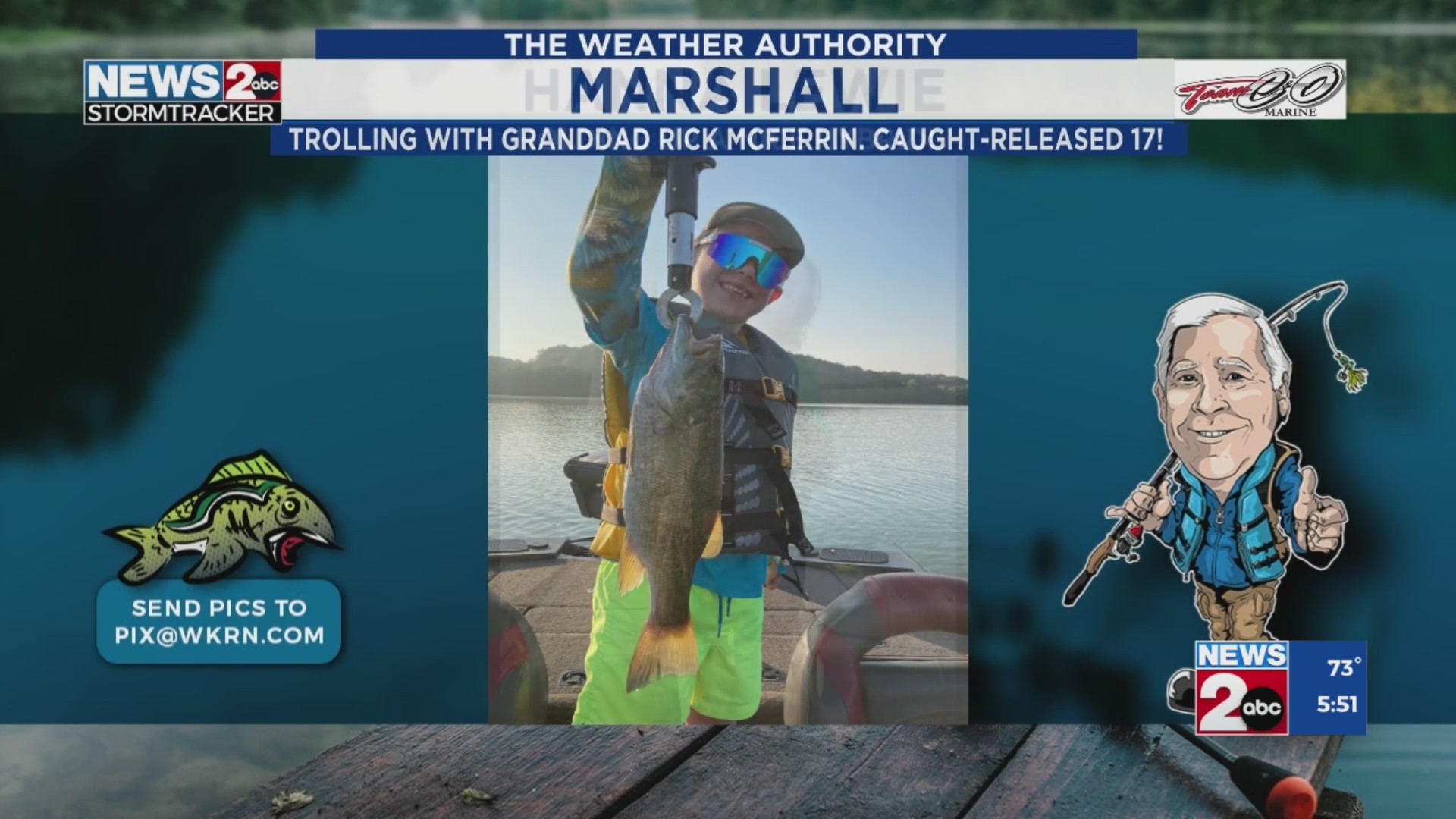 Davis Nolan’s Fishing Funtacular for July 12, 2025