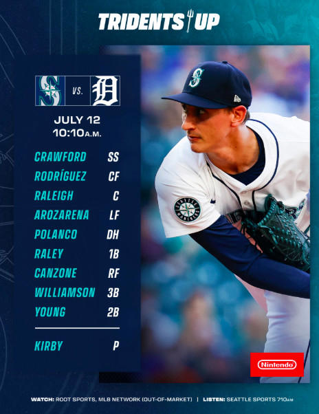 Mariners Game #95 Preview: 7/12/25, SEA at DET