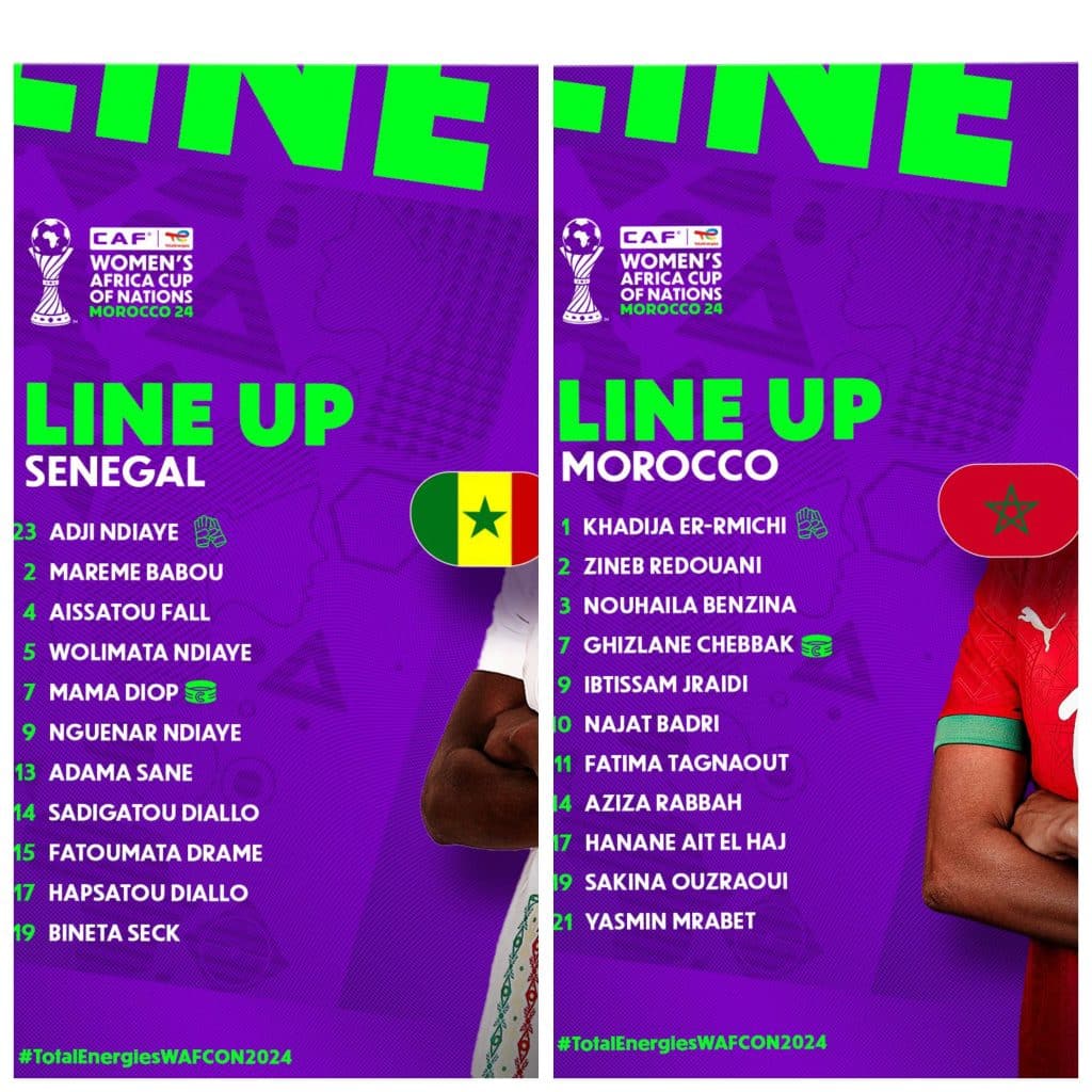 WAFCON 2024: Morocco and Senegal Name Strong Lineups for Crucial WAFCON ...