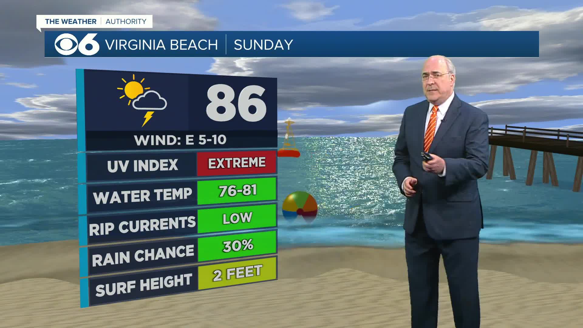 Mountains, Virginia Beach forecast for Sunday